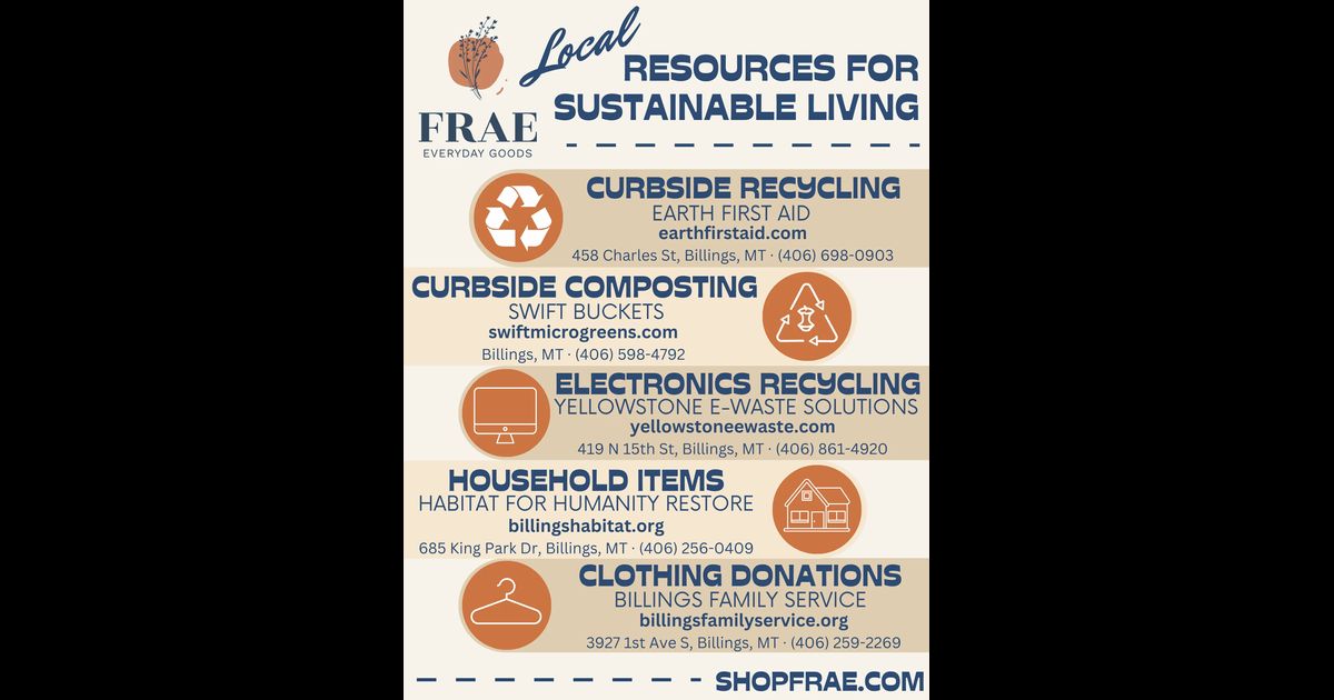Local Resources for Sustainable Living.